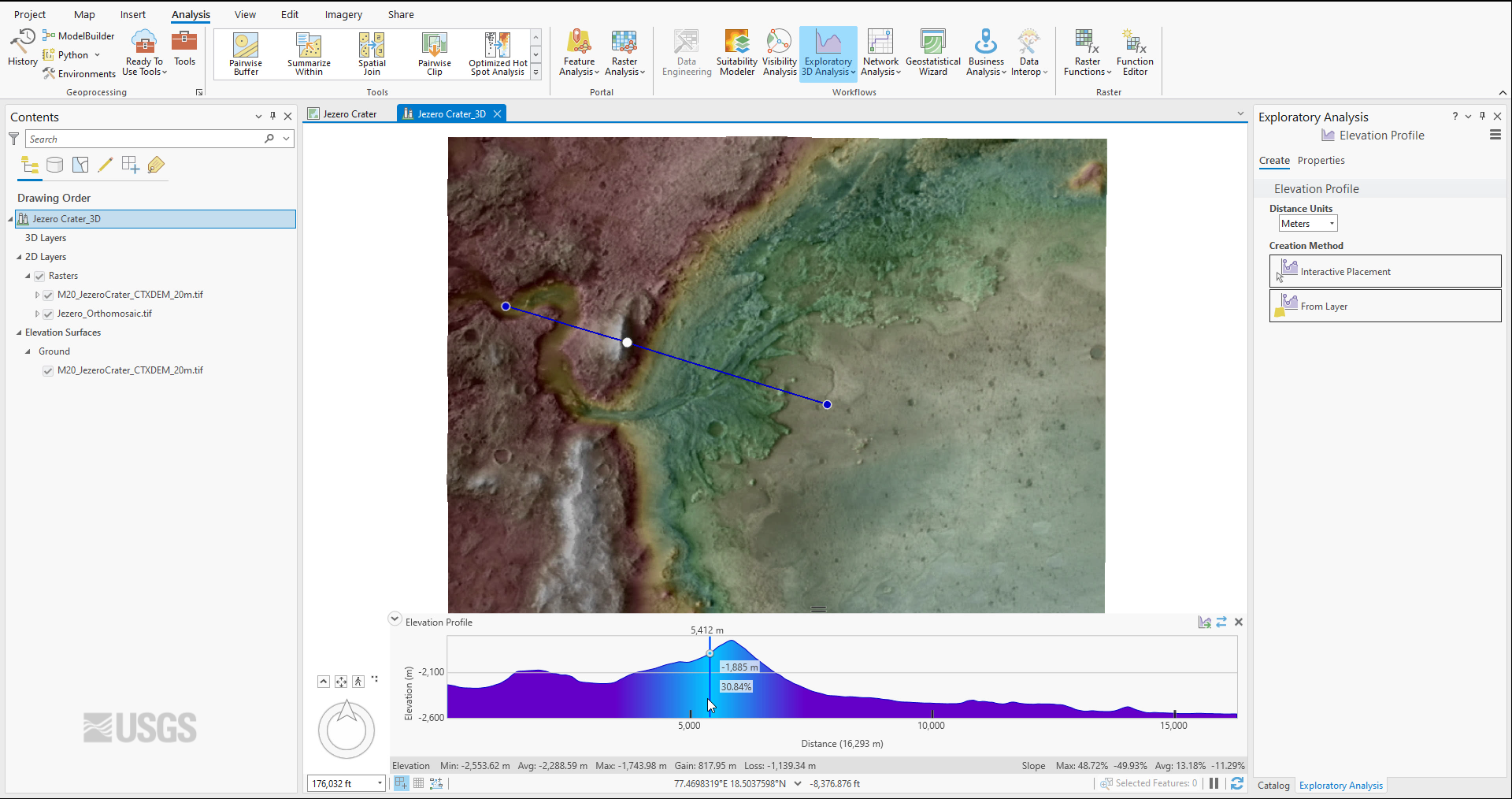 Demo Creating Topographic Profiles In ArcGIS Pro U S Geological Survey