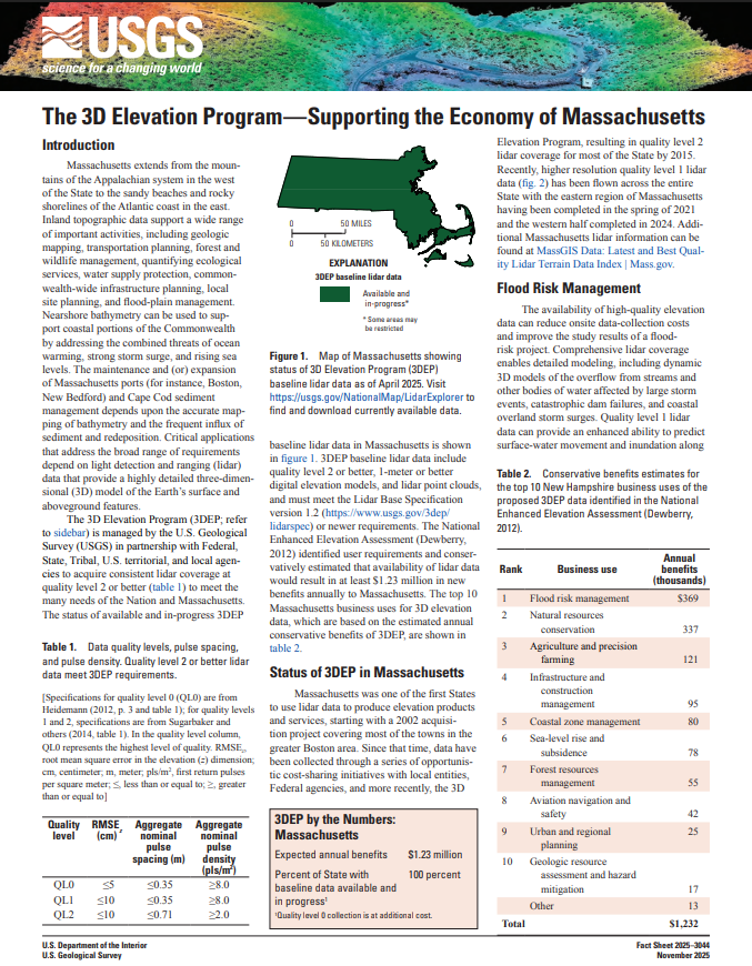 dimensional factsheets