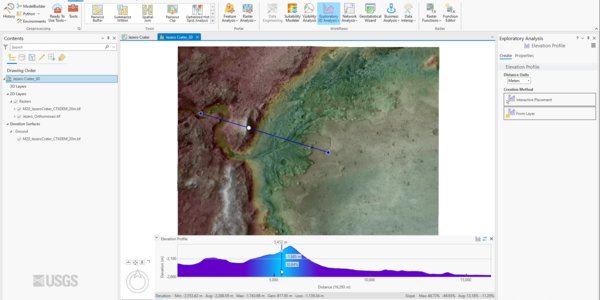 USGS Templates and Examples to Meet Lidar Current Standards | U.S ...