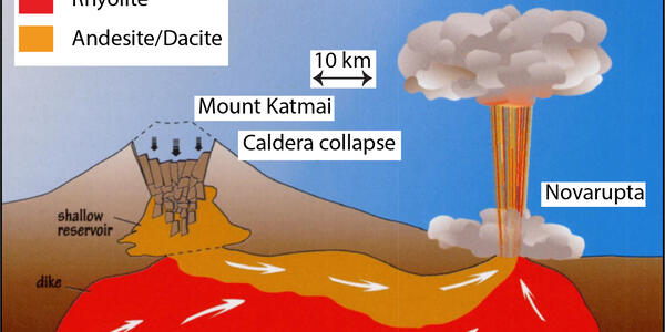 volcanic caldera