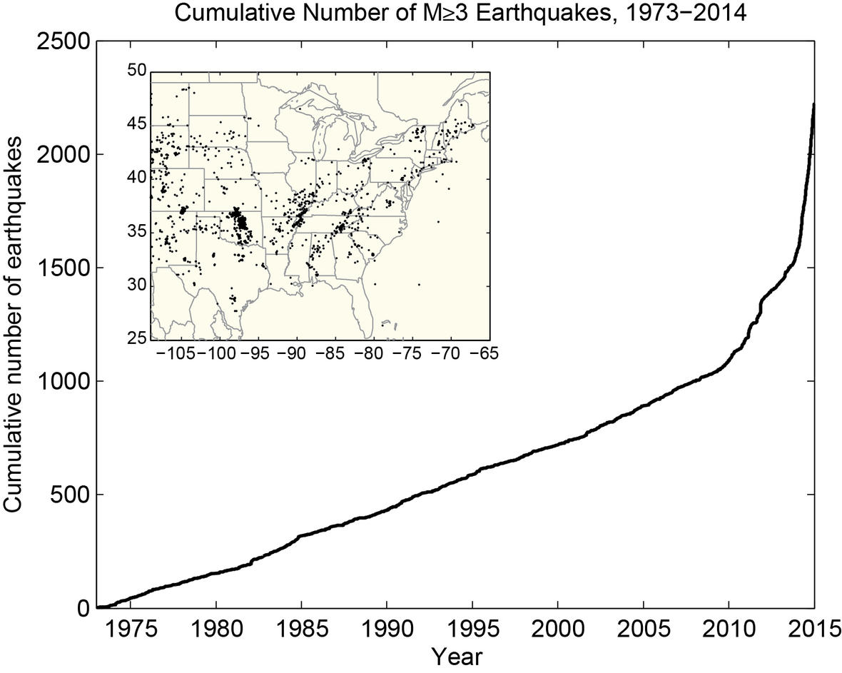 richter scale limit
