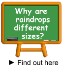 Why are raindrops different sizes? | U.S. Geological Survey