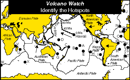 What is a hotspot and how do you know it's there? | U.S. Geological Survey