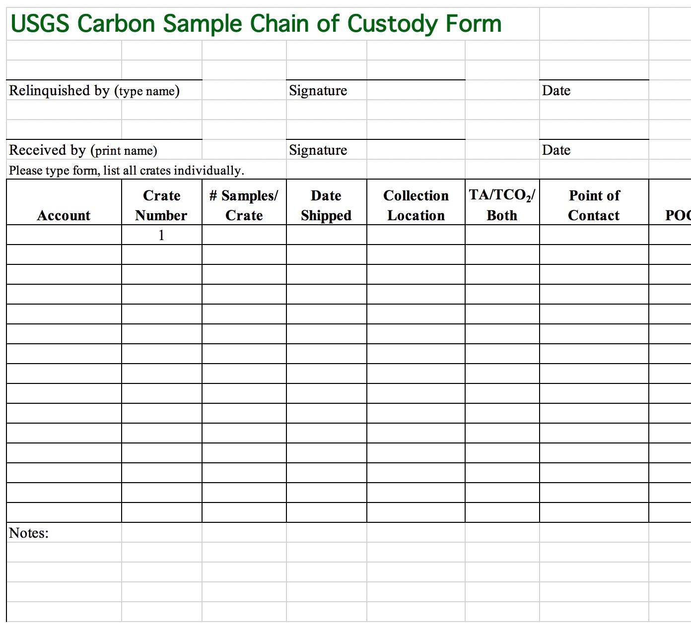 Chain Of Custody Form U S Geological Survey