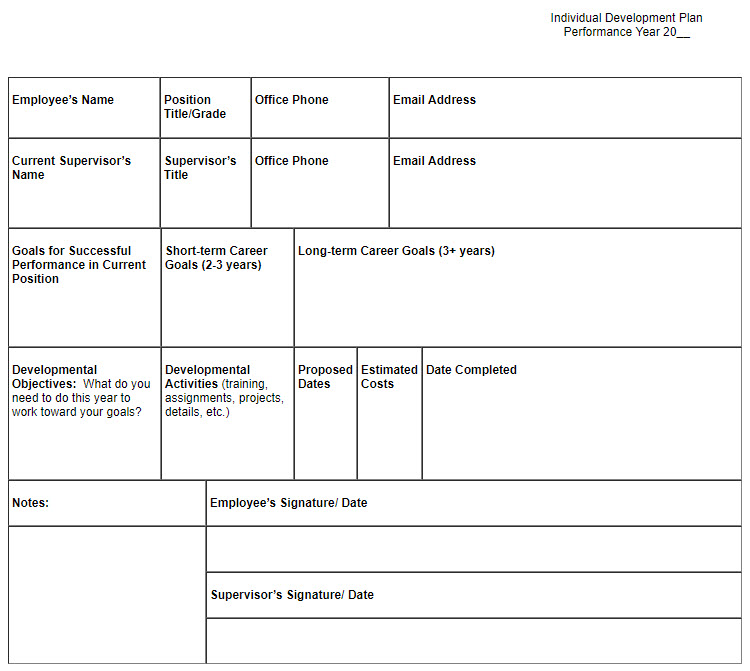 Kubisch Ich Bin Gl cklich Vergewaltigen Individual Development Plan 