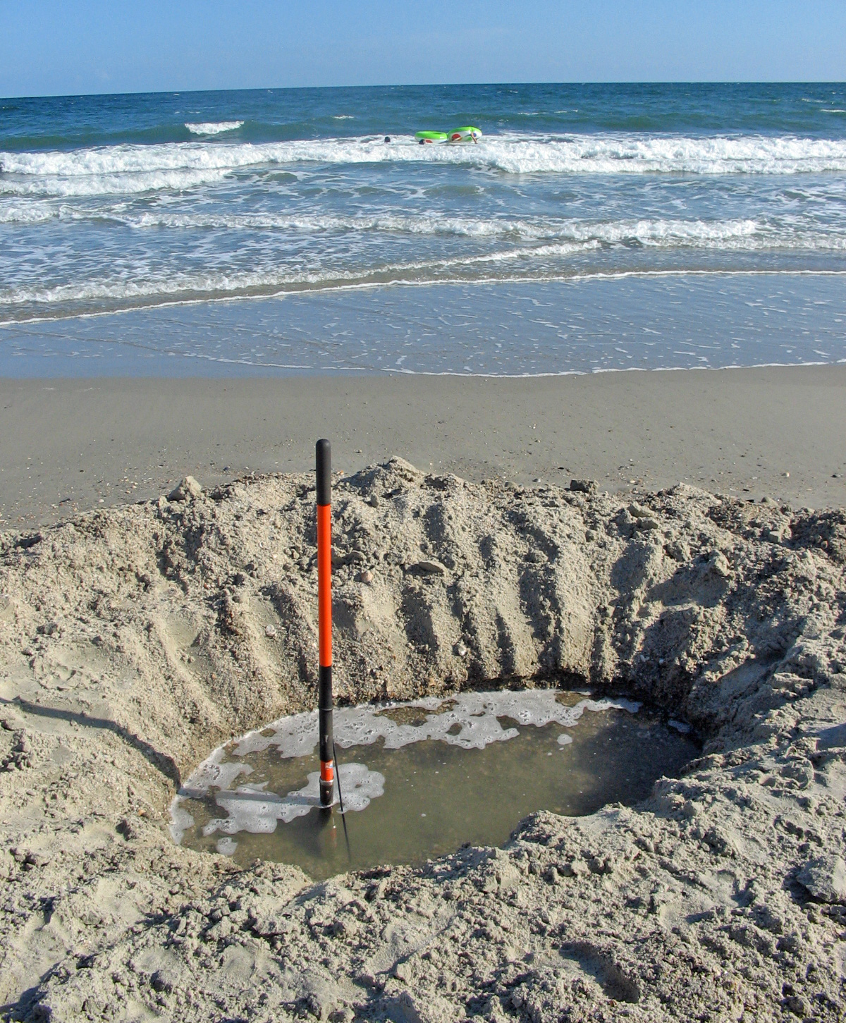 The Water Table A Hole At The Beach Illustrates The water Table U