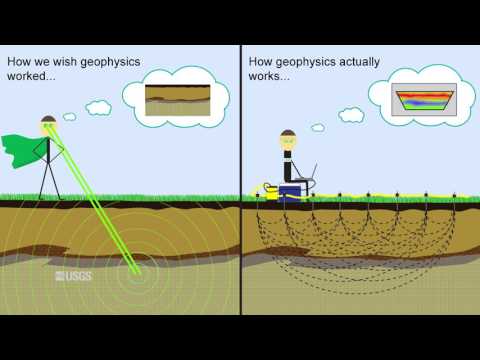 youtube-3WK1YJotbfw.jpg | U.S. Geological Survey